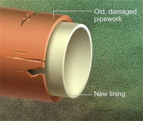 What is Drain Pipe Lining? - The Magazine