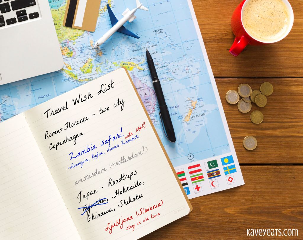 How to Design the Perfect Travel Itinerary: A Masterclass - The Magazine
